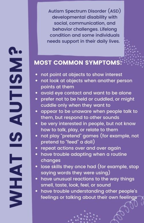 AUTISM-FACTS – Akhil Autism Foundation